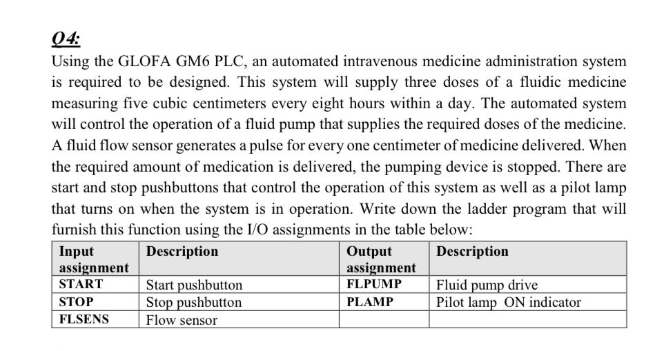 04: Using the GLOFA GM6 PLC, an automated intravenous | Chegg.com
