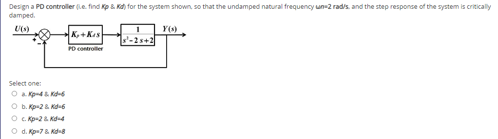 Solved Design a PD controller (i.e. find Kp & Kd) for the | Chegg.com