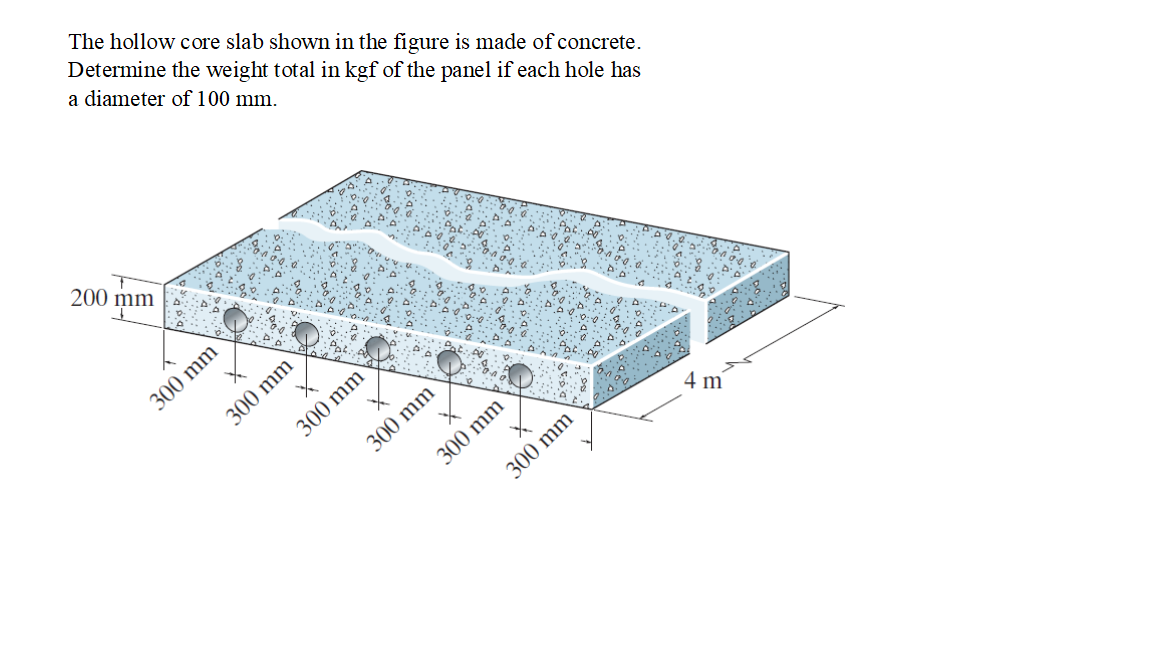 Solved The hollow core slab shown in the figure is made of | Chegg.com