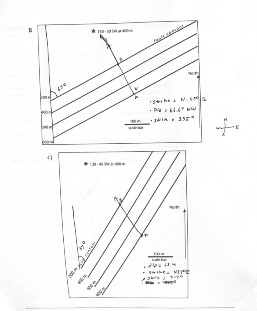 Solved a) Compute the map distance between strike lines for | Chegg.com