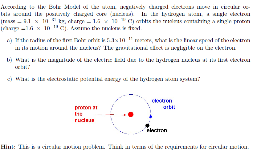 Solved: According To The Bohr Model Of The Atom, Negativel... | Chegg.com