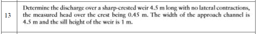 Solved 13 Determine the discharge over a sharp-crested weir | Chegg.com