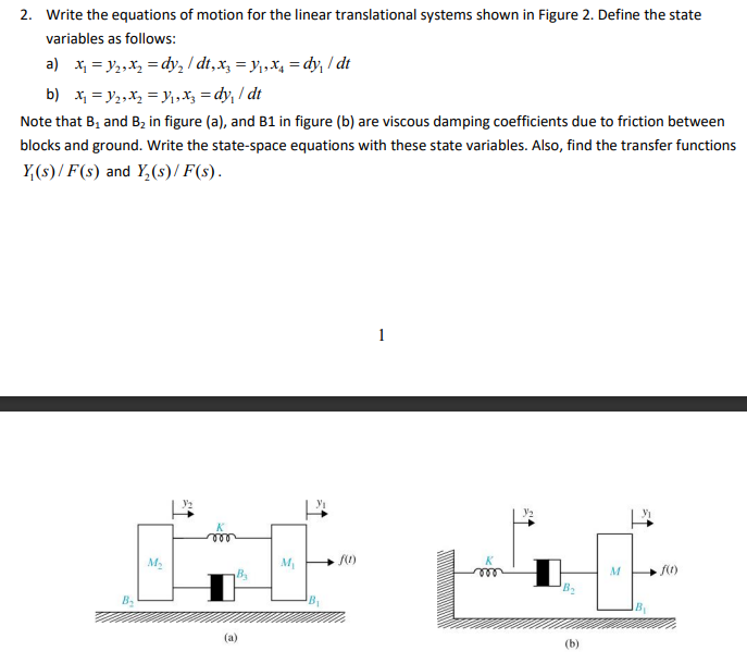 2. Write the equations of motion for the linear | Chegg.com