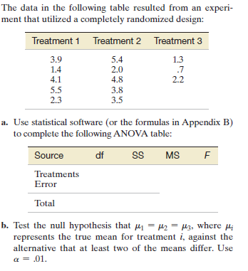 Solved Please Solve in details without using excel or | Chegg.com