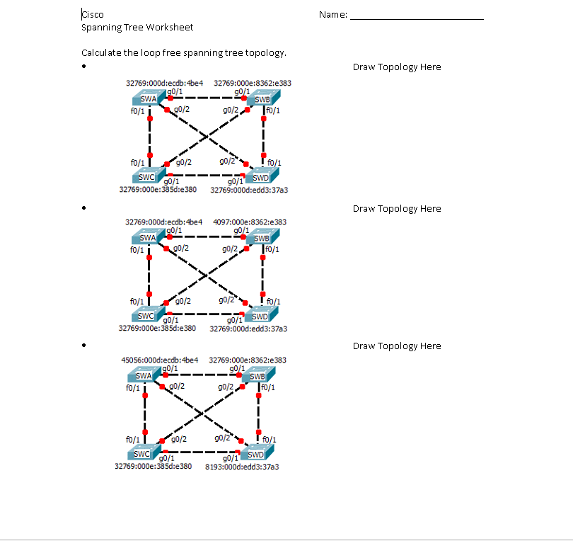 Solved hYou, have to draw the topology of the spanning | Chegg.com