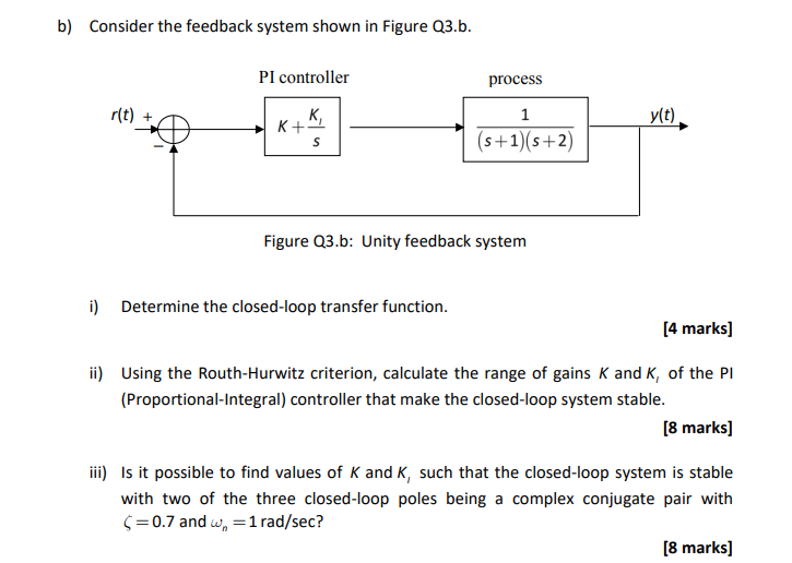 Solved b) Consider the feedback system shown in Figure Q3.b. | Chegg.com