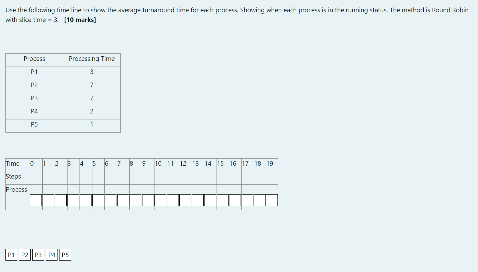 Solved Use the following time line to show the average | Chegg.com
