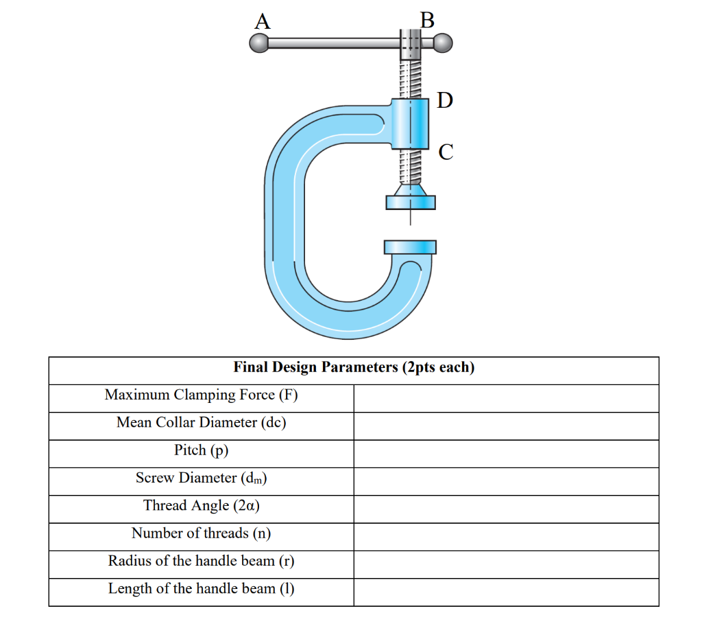 You are charged with designing a steel C-clamp. The | Chegg.com