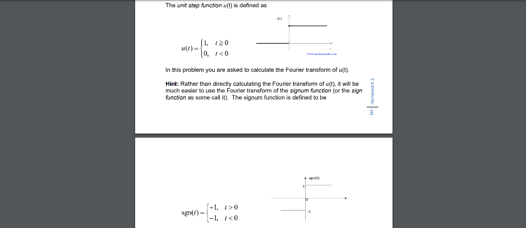 Solved The unit step function u(t) is defined as u(t)- 1, | Chegg.com