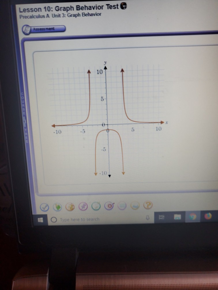 Solved Lesson 10: Graph Behavior Test Precalculus A Unit 3: | Chegg.com