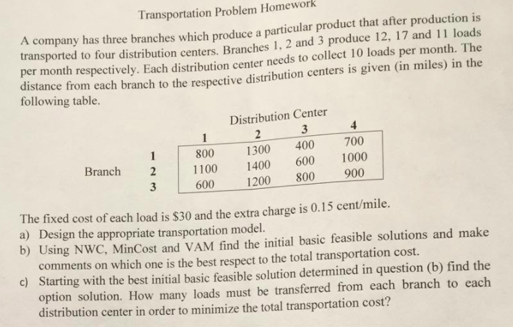 Solved Transportation Problem Homework A company has three | Chegg.com