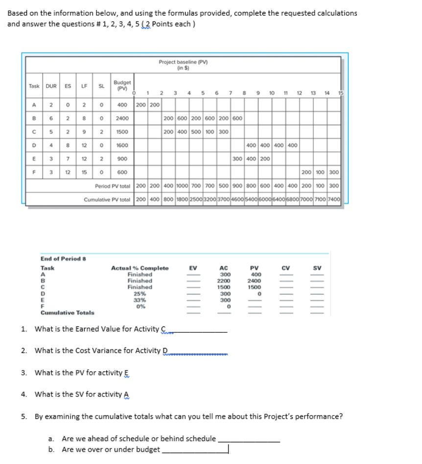 Solved Based on the information below, and using the | Chegg.com
