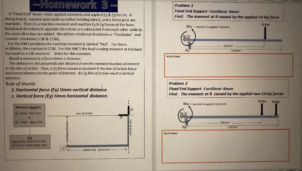 Solved Q -Homework 3 OO Problem 1 Fixed End Support | Chegg.com