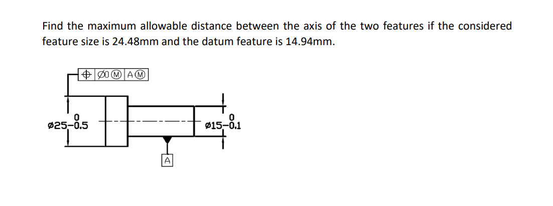 [Solved]: Find the maximum allowable distance between the a