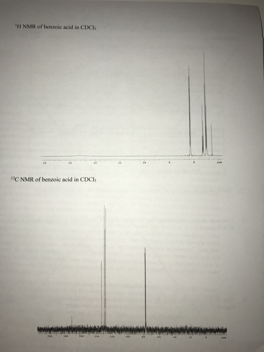 Solved H NMR of benzoic acid in CDCl I3C NMR of benzoic acid | Chegg.com