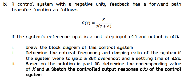 Solved b) A control system with a negative unity feedback | Chegg.com