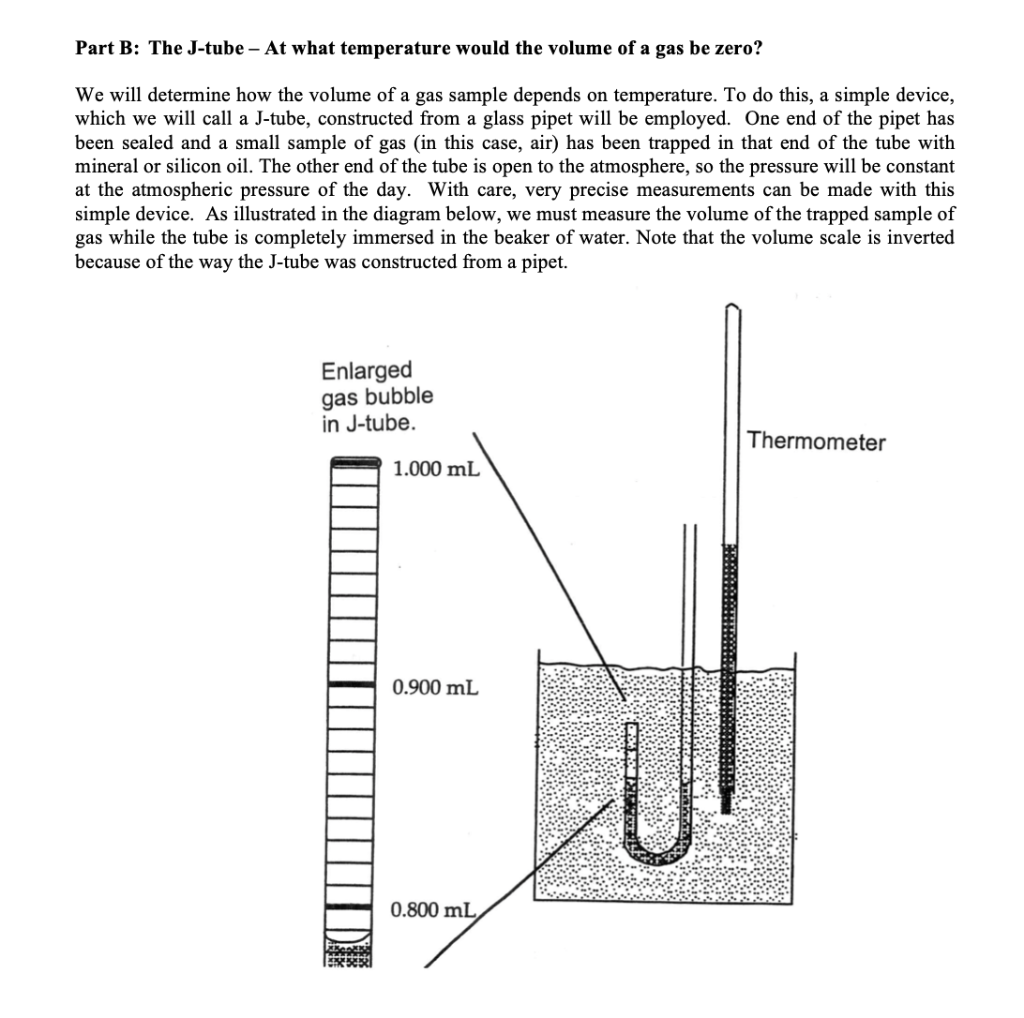 Solved Part B: The J-tube - At what temperature would the | Chegg.com
