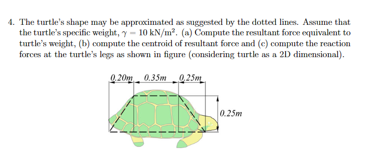 Solved 4. The turtle's shape may be approximated as | Chegg.com