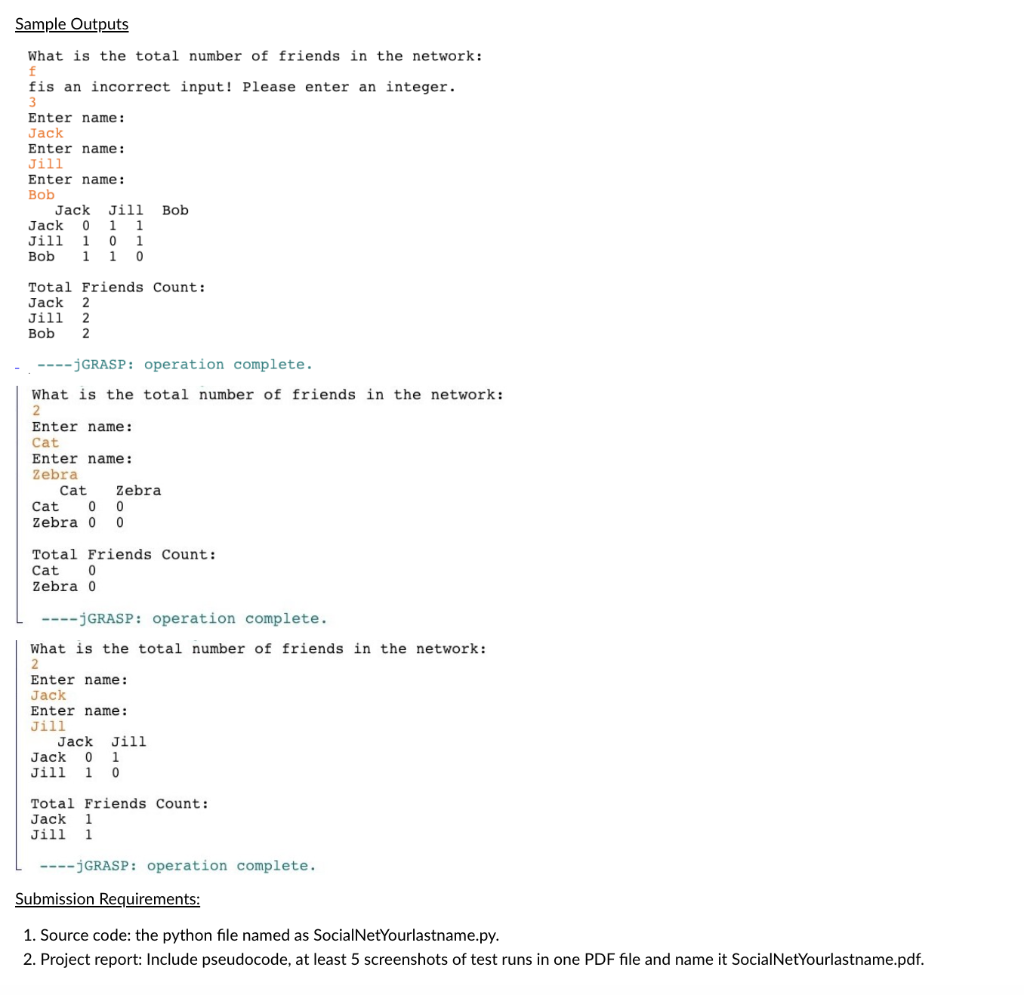 Solved Social Network Topics String Methods, for-loop, 2-D | Chegg.com