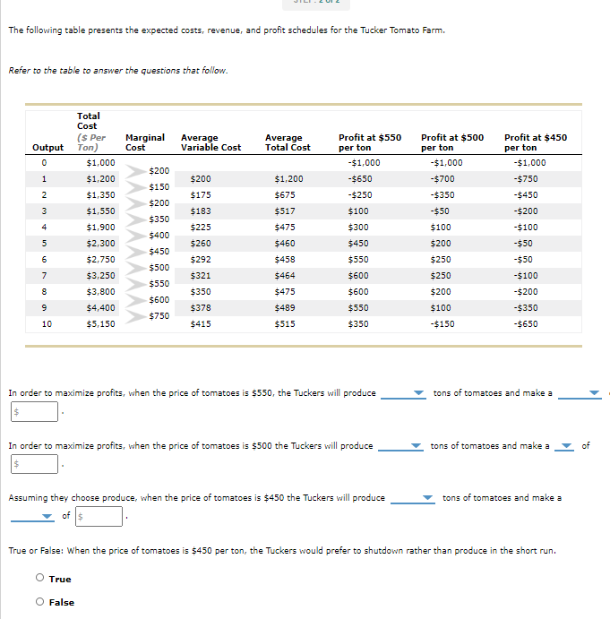 Solved The following table presents the expected costs, | Chegg.com