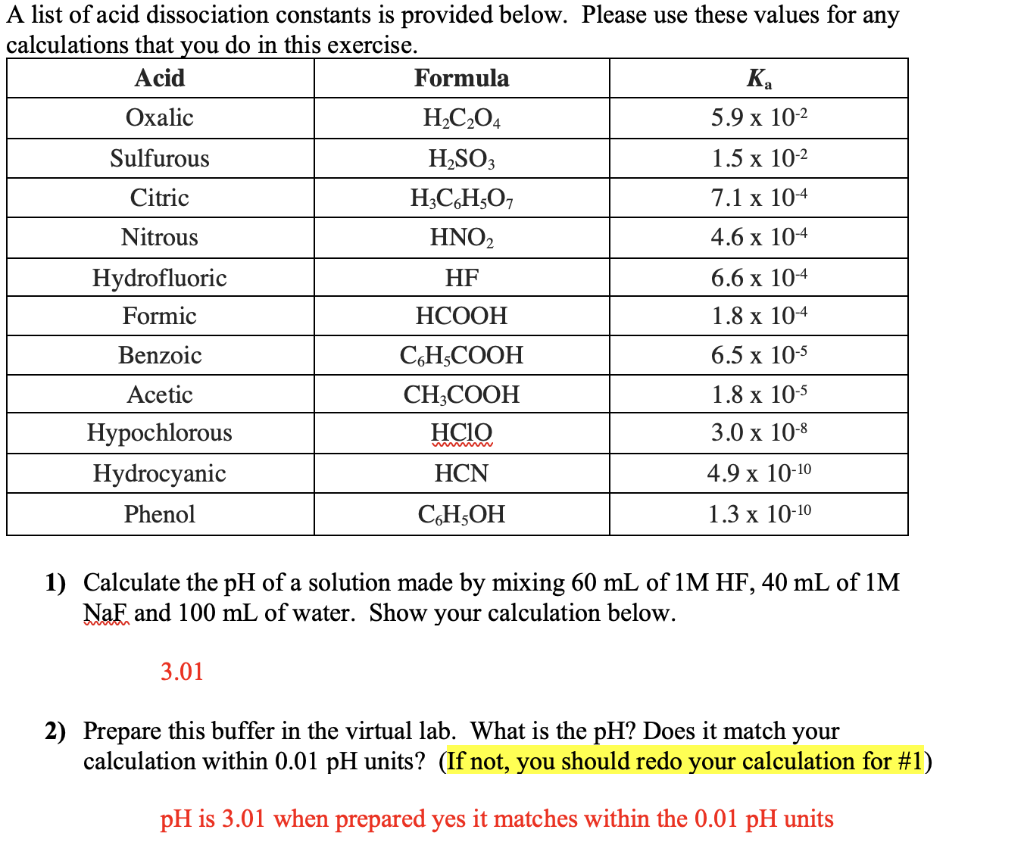 Solved A list of acid dissociation constants is provided | Chegg.com