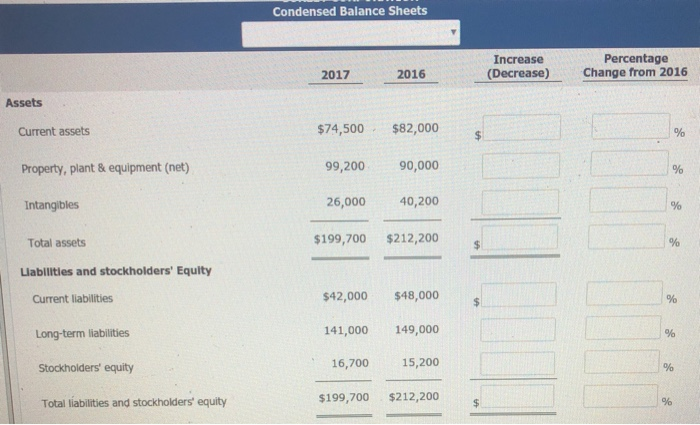 Solved Practice Exercise 01 a-b (Part Level Submission) The | Chegg.com