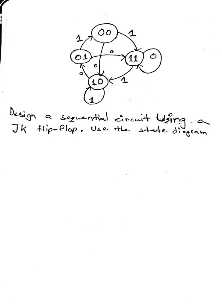 Solved 00 11 Design sequential circuit using Jk flip-flop. | Chegg.com