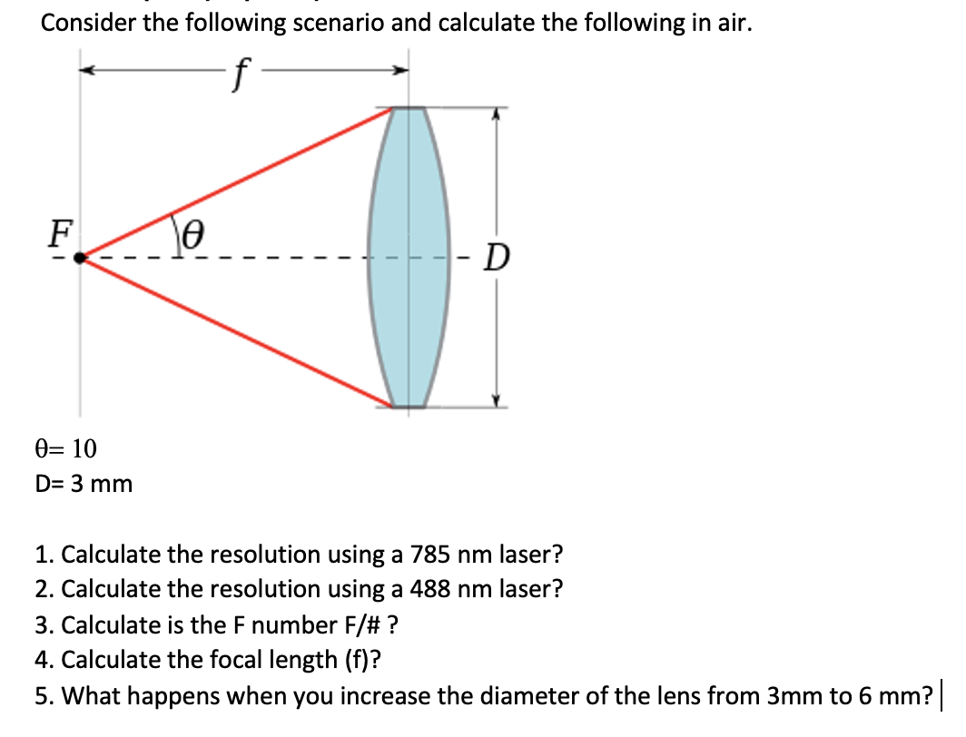 Solved Calculate the resolution using a 785nm | Chegg.com