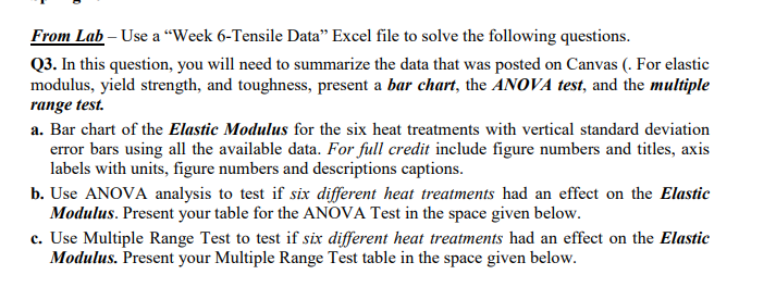 Solved From Lab - Use a “Week 6-Tensile Data” Excel file to | Chegg.com