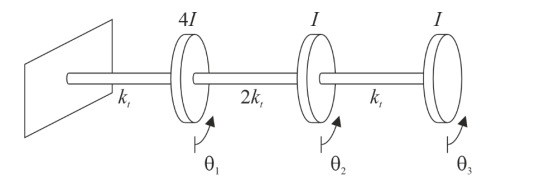 Solved Question-4For the whole of this question, assume | Chegg.com Solved Question-4For the whole of this question, assume | Chegg.com