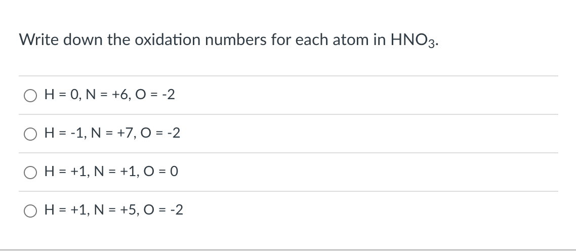 Solved Write down the oxidation numbers for each atom in | Chegg.com