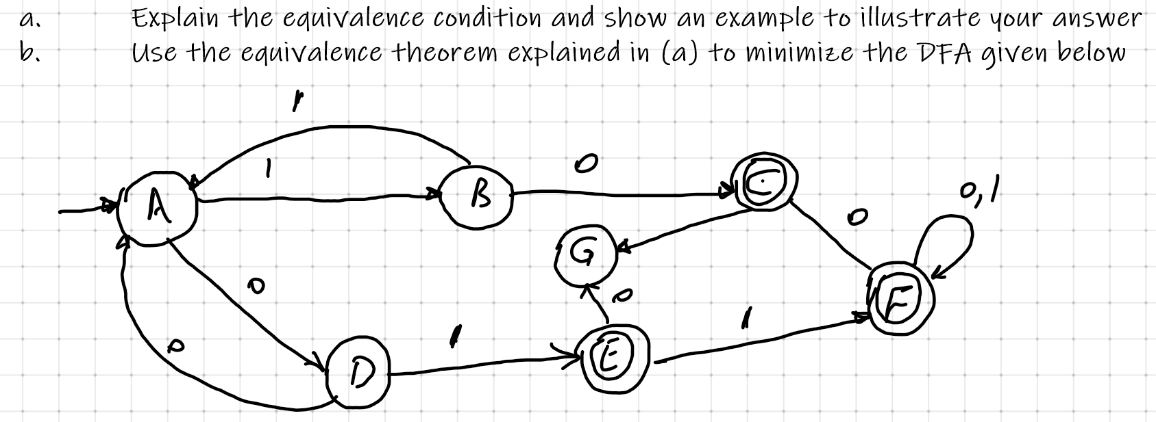 Solved a. bi Explain the equivalence condition and show an | Chegg.com