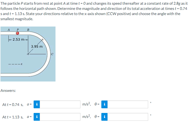 Solved The particle P starts from rest at point A at time | Chegg.com