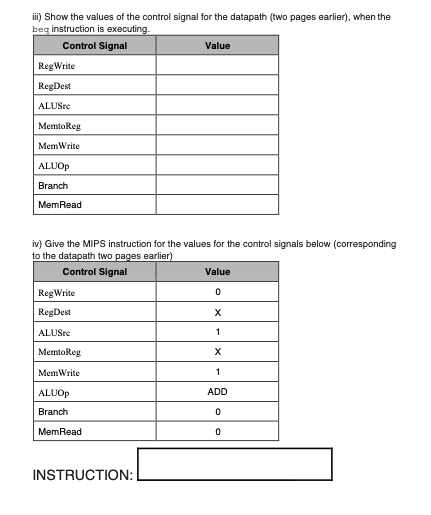 Solved Give the values in the table for the control signals | Chegg.com