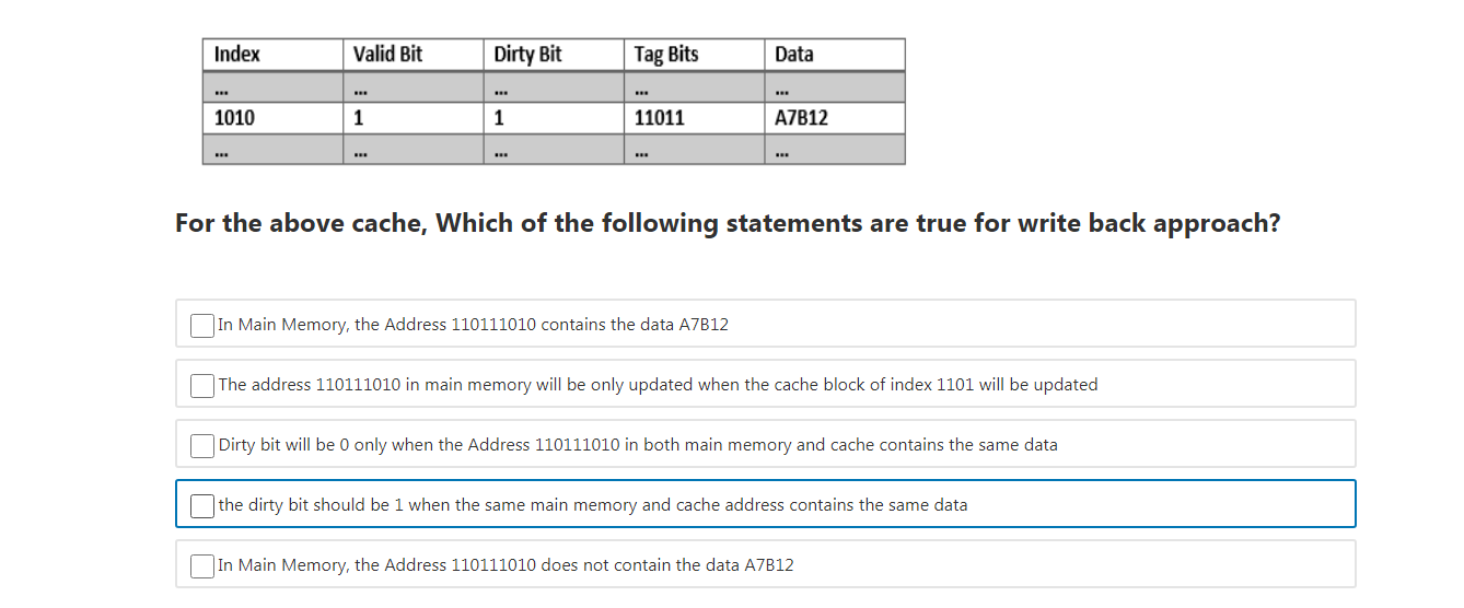 1. Suppose a cache has 256 blocks and each block | Chegg.com