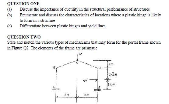 Solved QUESTION ONE (a) Discuss the importance of ductility | Chegg.com