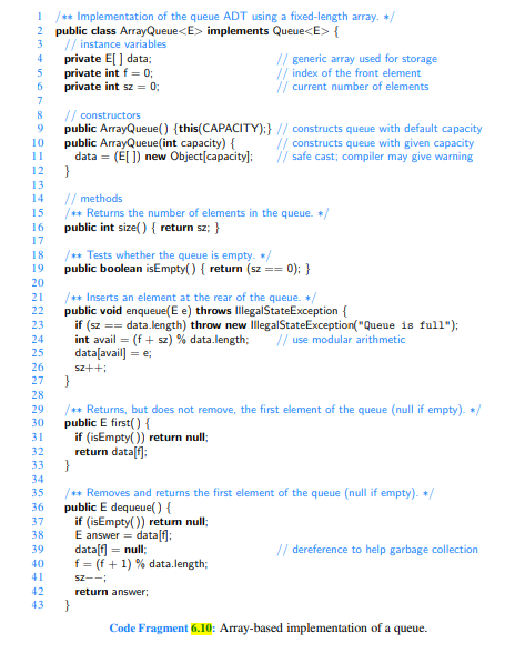 Solved R-6.8 Had the queue of the previous problem been an | Chegg.com