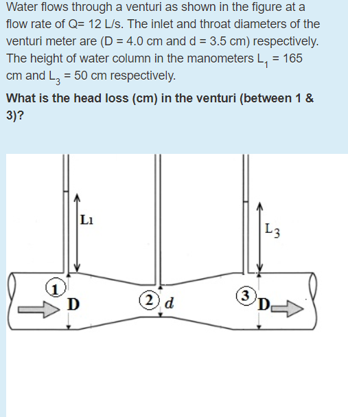 Solved Water flows through a venturi as shown in the figure | Chegg.com