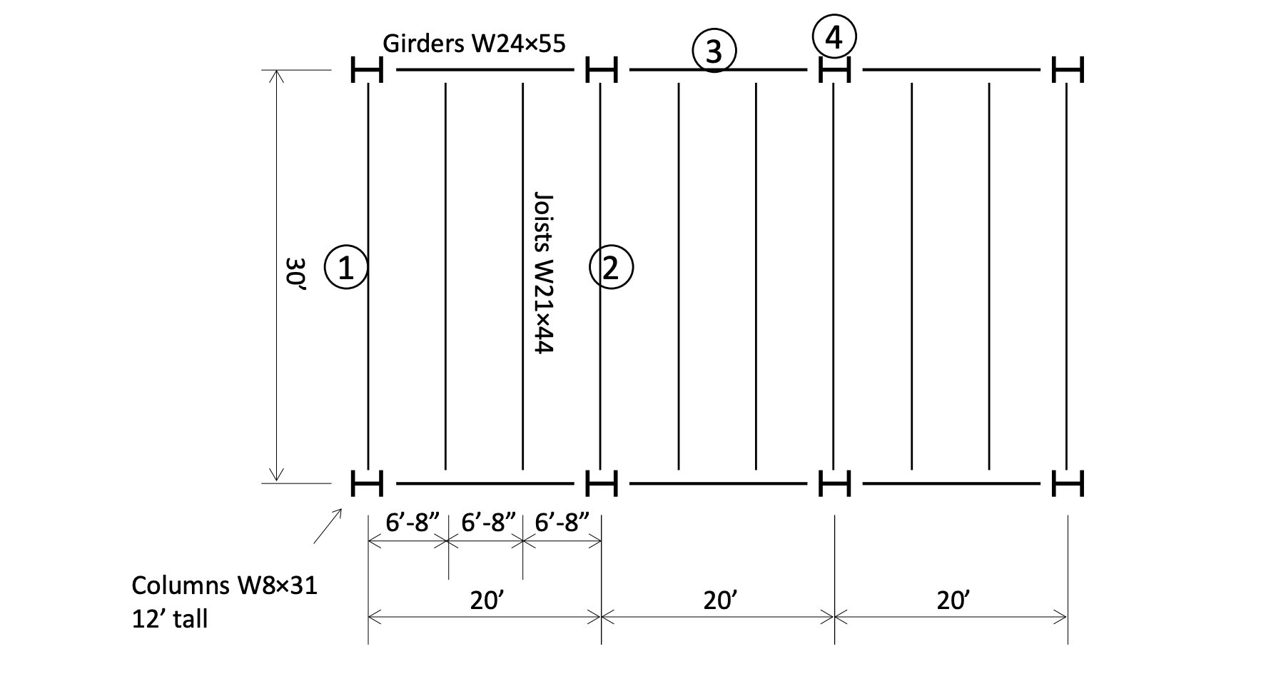 Gravity load path in a building frame: The goal of | Chegg.com