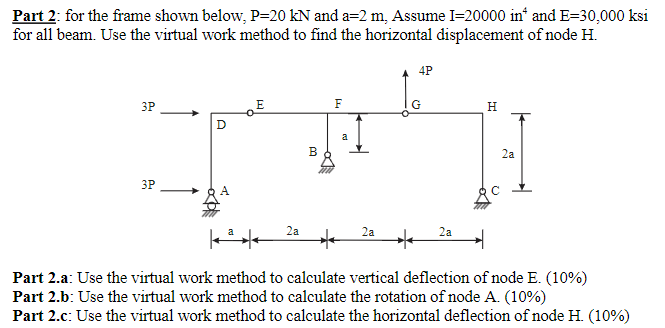 Solved Part 2: : for the frame shown below, P=20kN and a=2 | Chegg.com