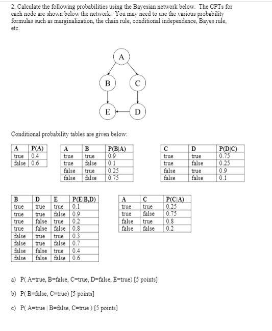 Solved 2. Calculate the following probabilities using the | Chegg.com