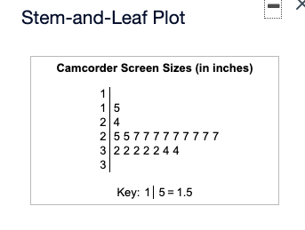Display the accompanying data in a dot plot. Describe | Chegg.com