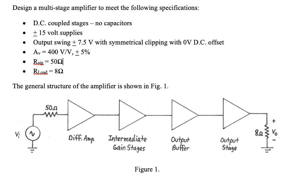 Solved Design a multi-stage amplifier to meet the following | Chegg.com