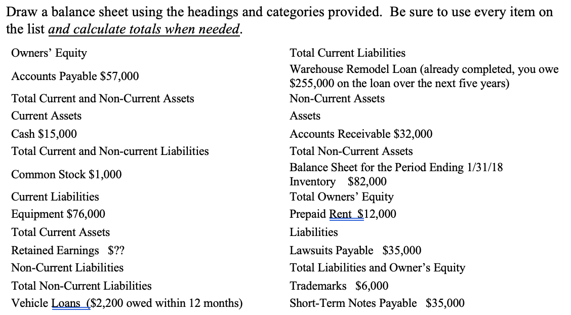 Solved Draw a balance sheet using the headings and | Chegg.com