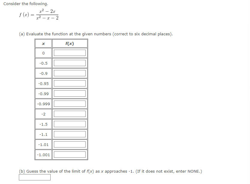 Solved Consider the following. f(x)=x2−x−2x2−2x (a) Evaluate | Chegg.com