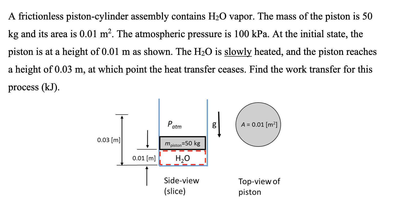 Solved A frictionless piston-cylinder assembly contains H2O | Chegg.com