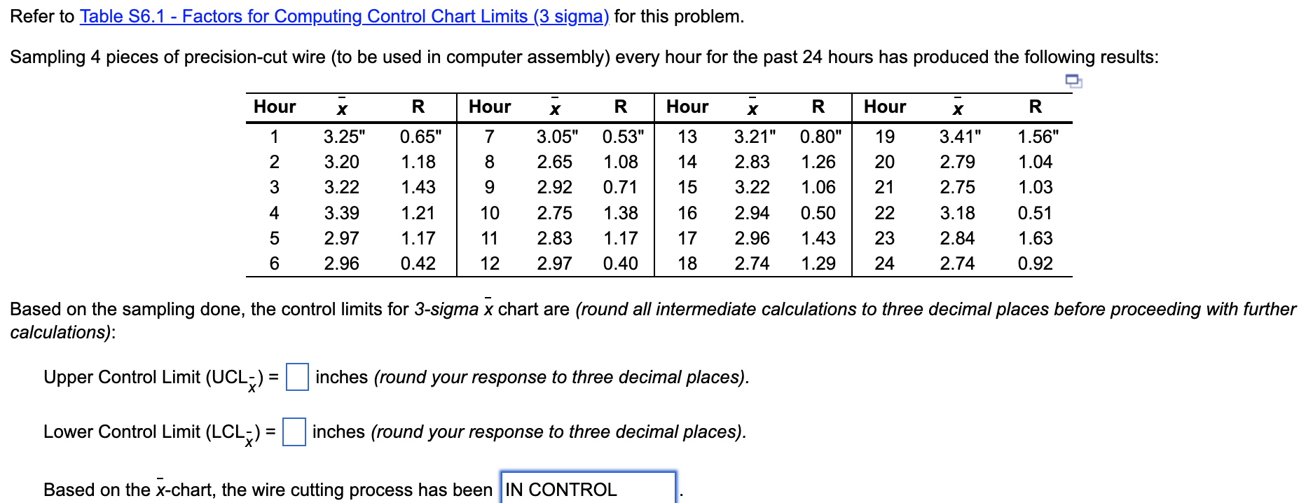 Solved Refer to Table S6.1 - Factors for Computing Control | Chegg.com