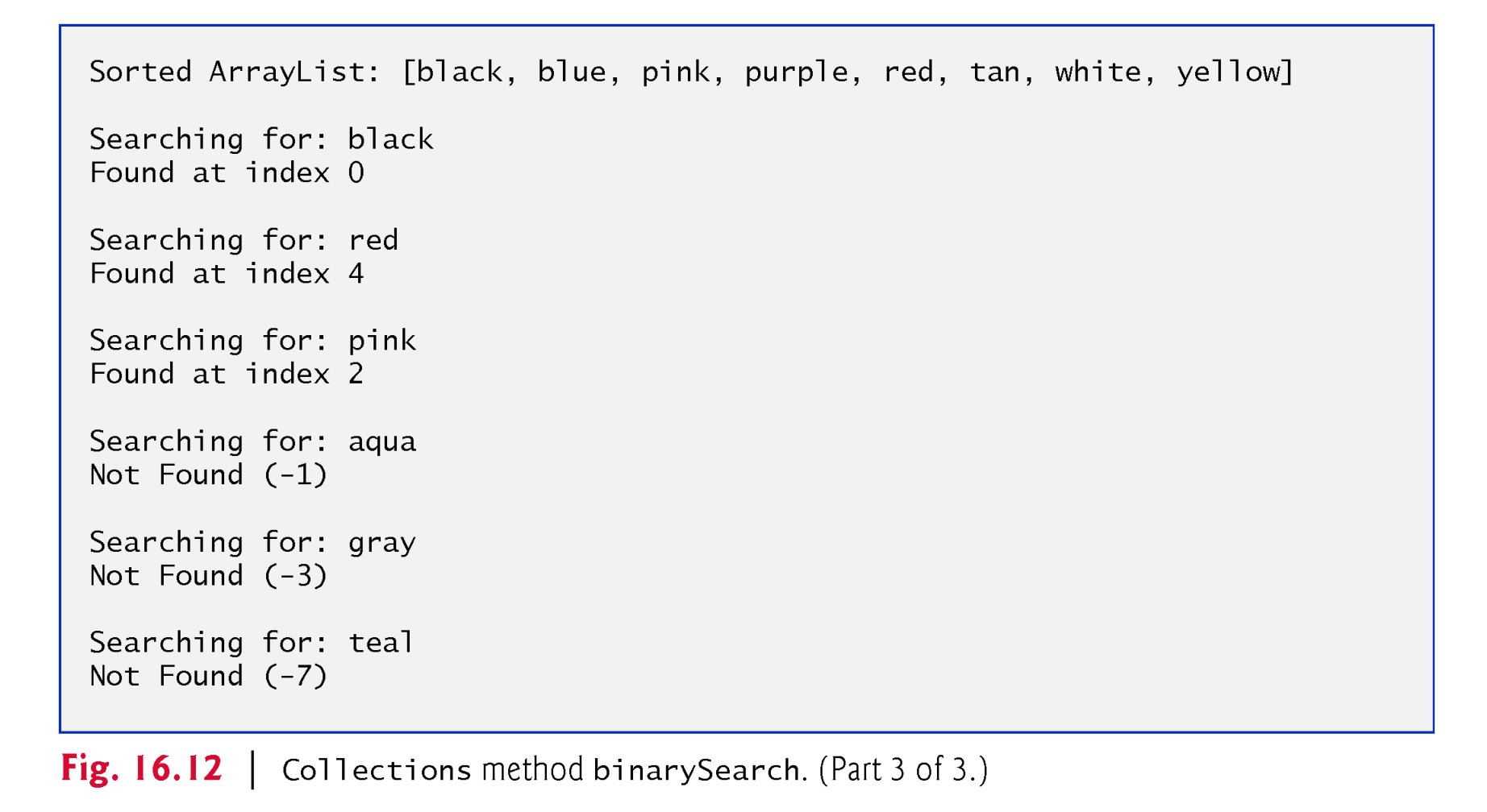 Solved Create an Eclipse Java project In the "src" folder | Chegg.com
