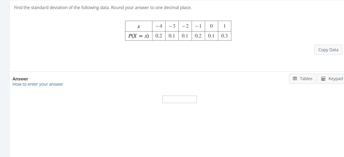 Solved Find the standard deviation of the following data. | Chegg.com