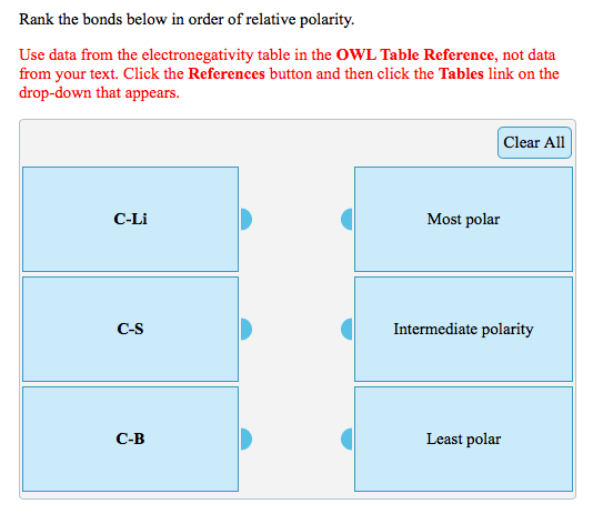 Solved Rank the bonds below in order of relative polarity. | Chegg.com